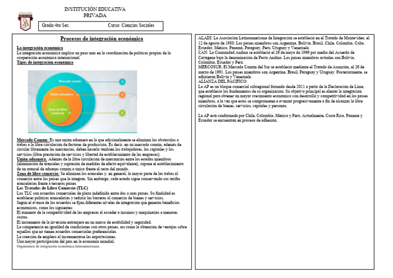 Proceso de Integracion Economica 4to Sec | PDF