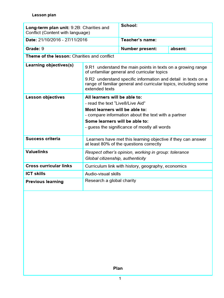 Lesson Plan: Respect Other's Opinion, Working in Group: Tolerance ...