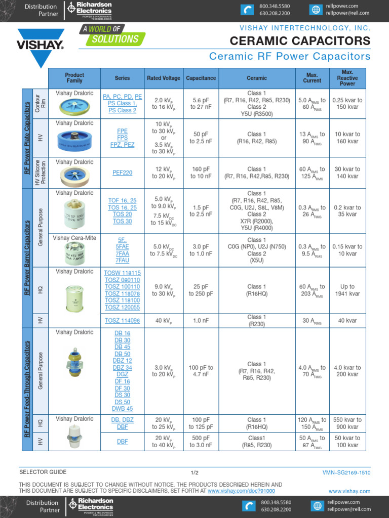 Ceramic Rf Power Capacitors Pdf Capacitor Metrology