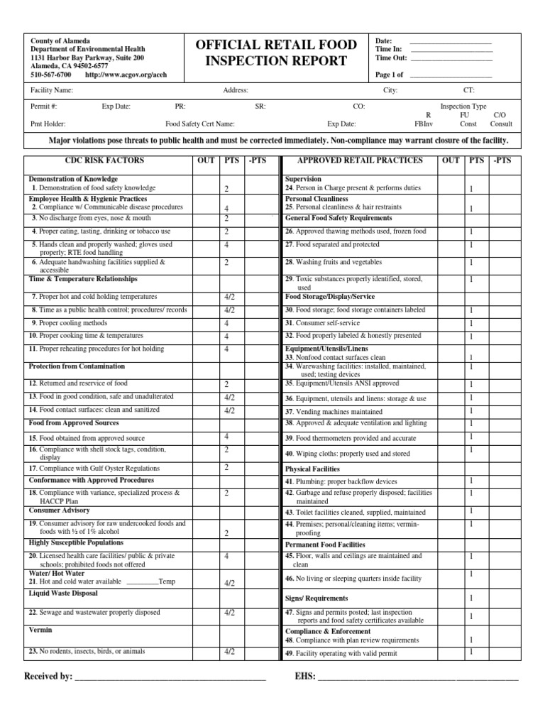 OFFICIAL INSPECTION REPORT FORM - Copy | PDF | Food Safety | Hand Washing