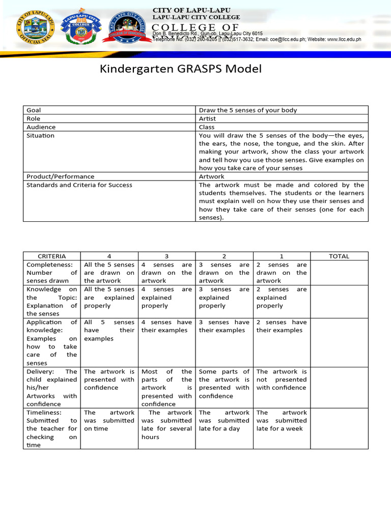 Educ 6 Aunthentic Assessment Grasps Model | PDF | Cognitive Science ...