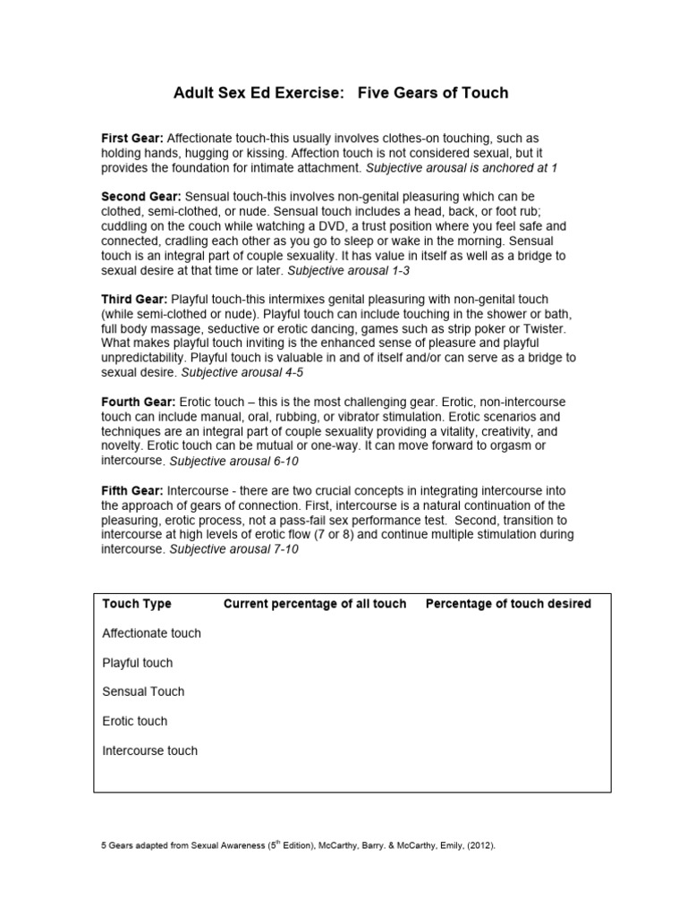 5 Gears Exercise | PDF | Science & Mathematics | Lifestyle