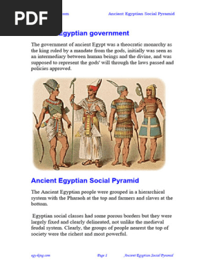 Ancient Egypt Social Structure Pyramid Politics – Social System