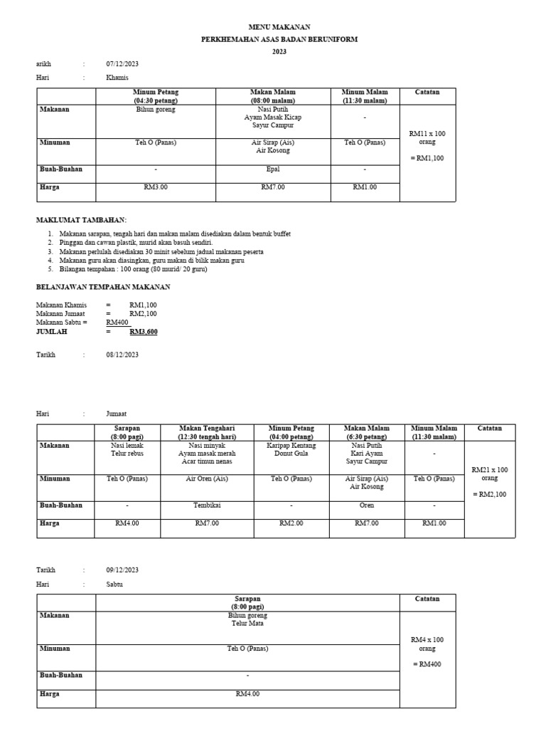 Menu Makanan Perkhemahan | PDF