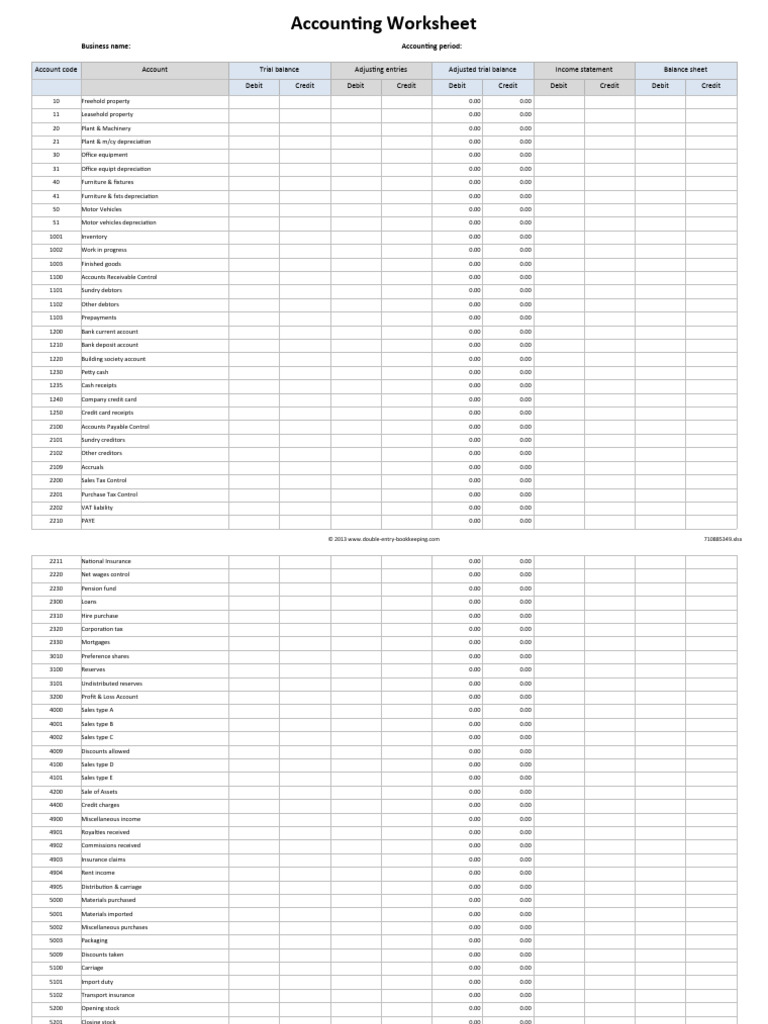 Accounting Worksheet V 1.0 | PDF | Debits And Credits | Corporations