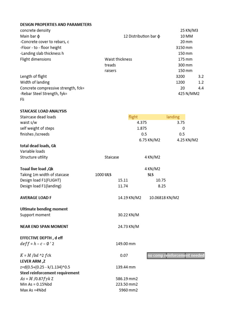 Staicase(1) | PDF | Stairs | Building Technology