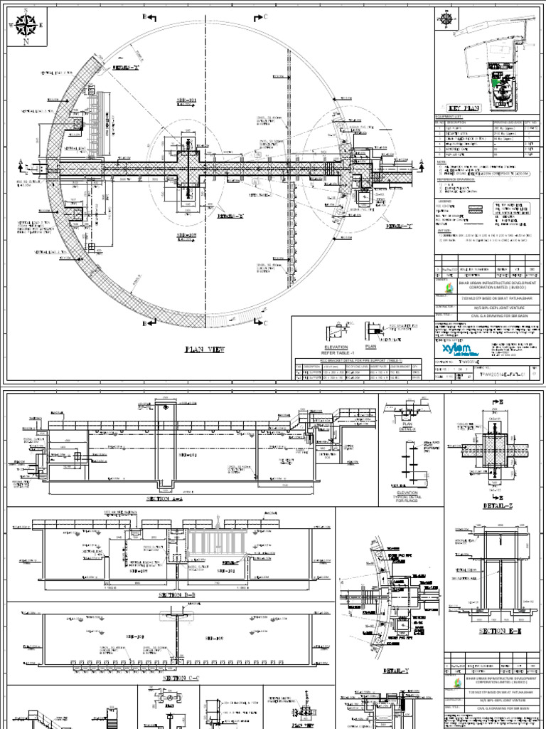 08. Civil GAD fro SBR | PDF