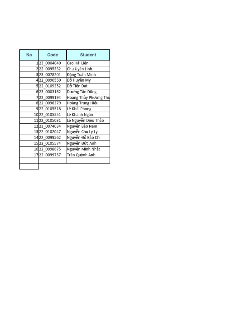 DSHV Kids3 - 2a | PDF