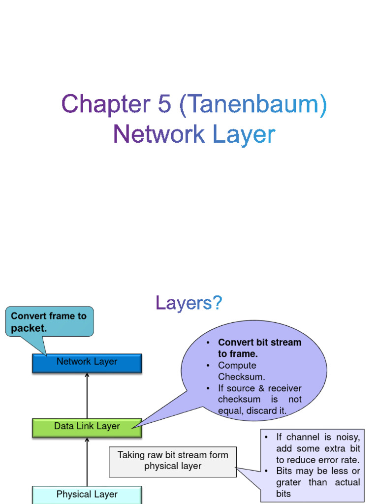 Chapter 5 (Network Layer - Basic) | PDF | Computer Network | Routing