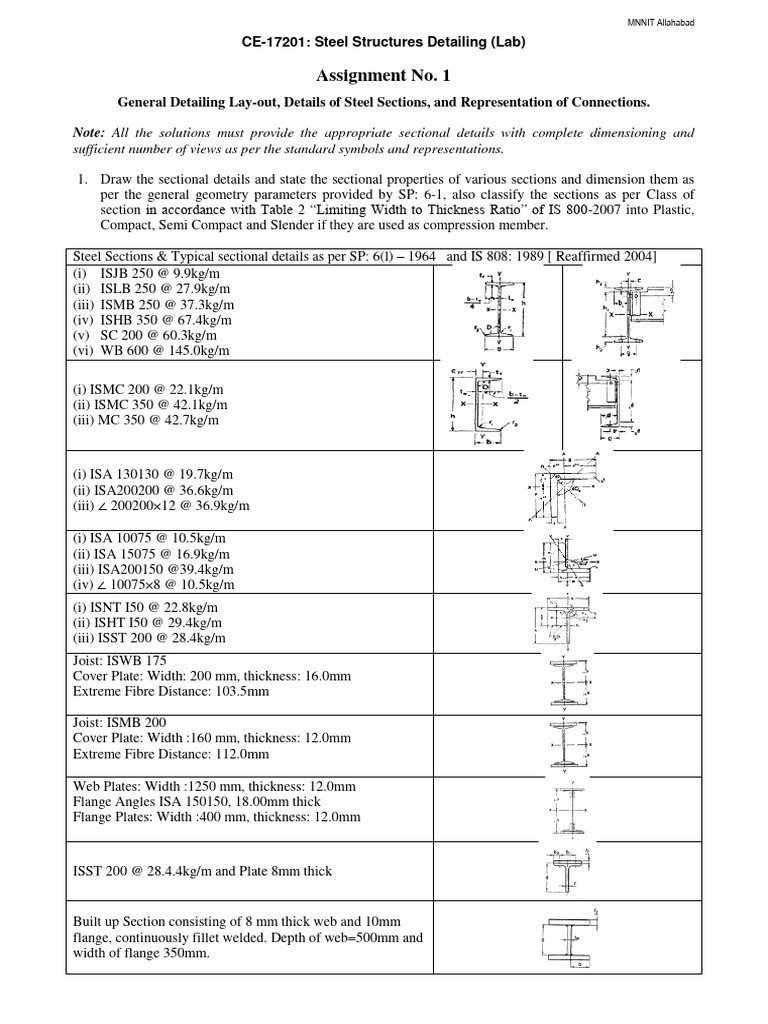 Assignment No 1 | PDF | Screw | Welding