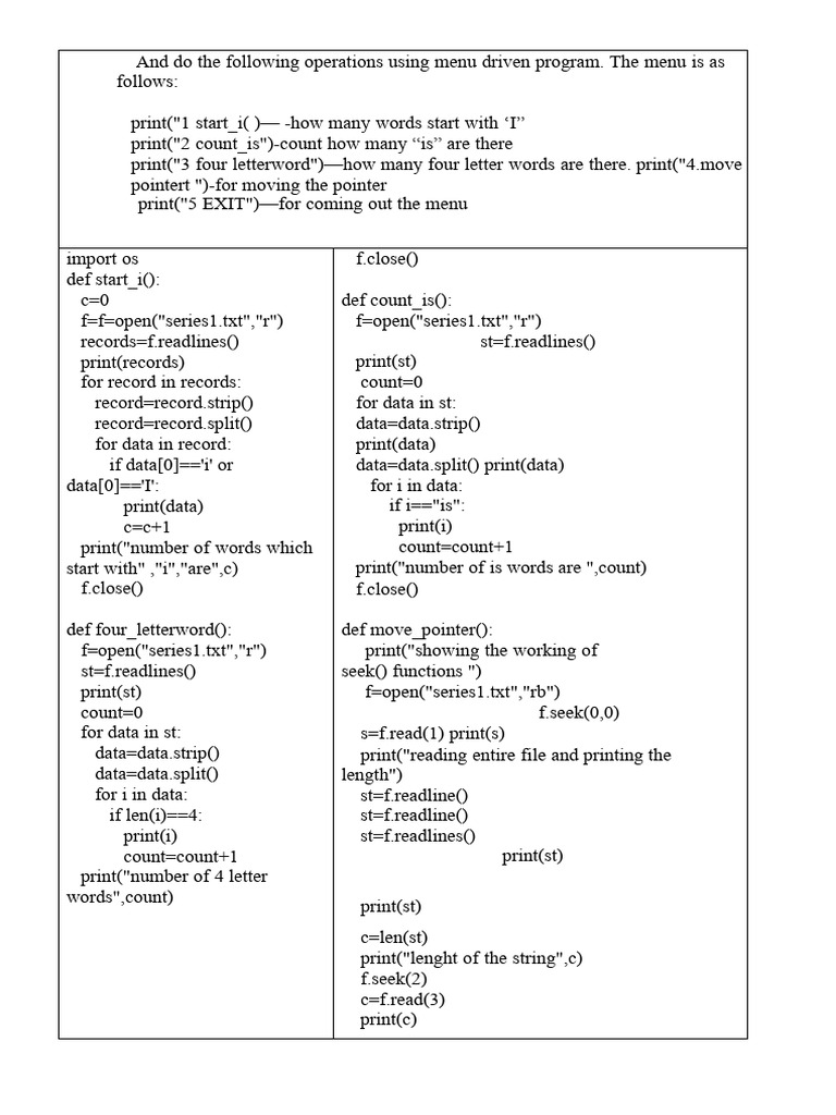 12 - COMPUTER SCIENCE PRACTICAL COPY - Removed | PDF | Menu (Computing ...