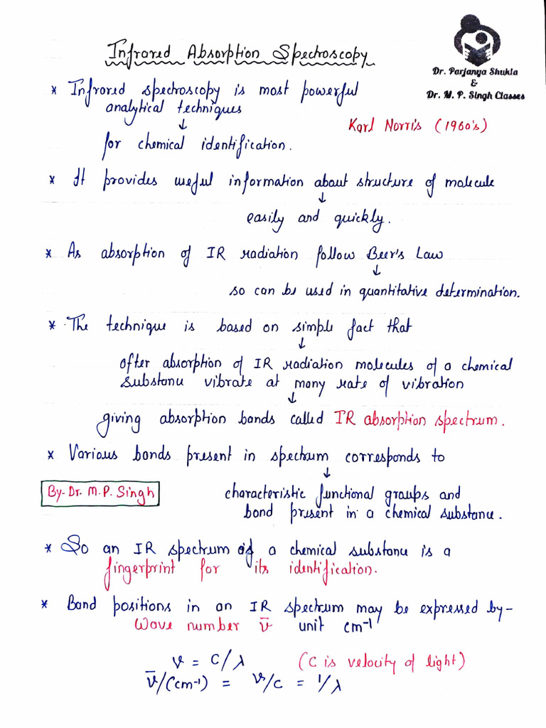 Ir Spectroscopy Introduction Pdf