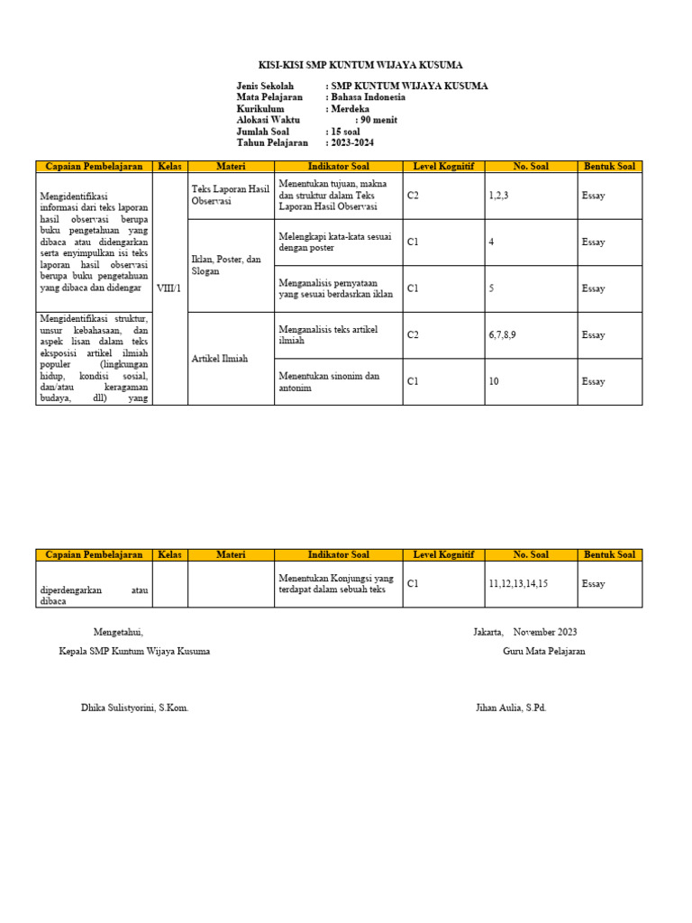 Template Kisi - Kisi Aas | PDF