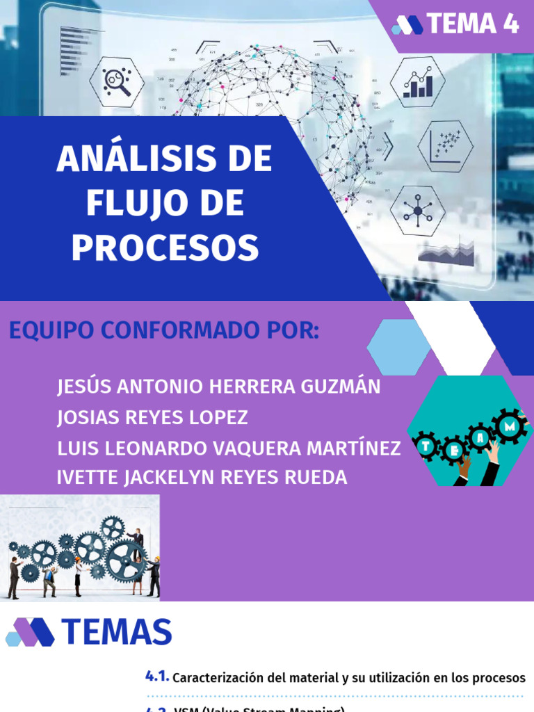 Tema 4 Análisis de Flujo de Procesos | PDF | Lean Manufacturing | Calidad (comercial)