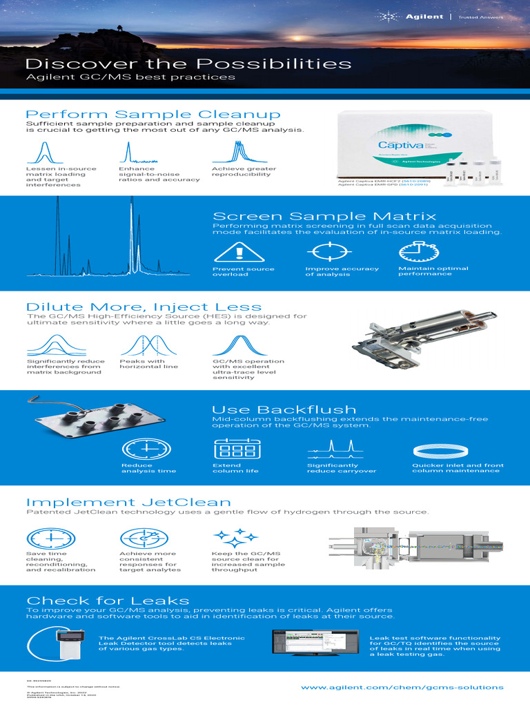 3.1 Poster-Gc-Ms-Best-Practices | PDF | Gas Chromatography–Mass ...
