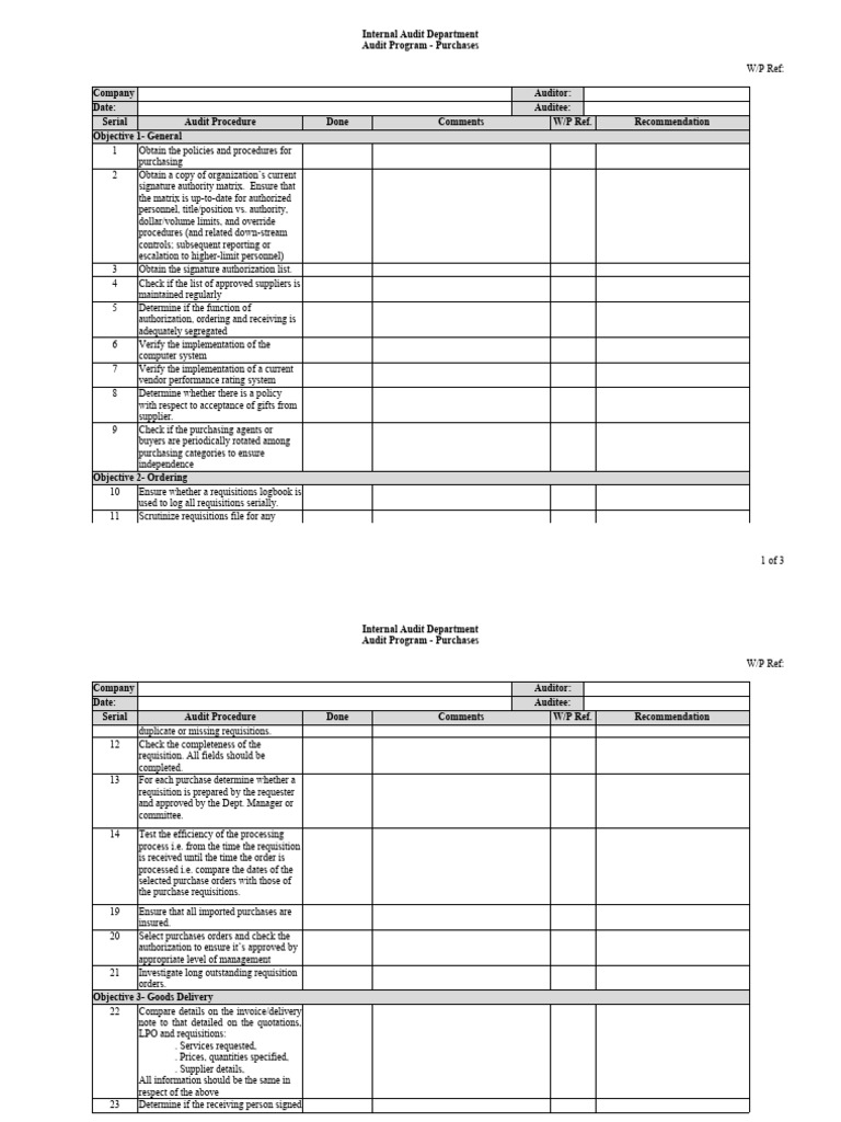 Purchases Audit Program | PDF | Audit | Internal Audit