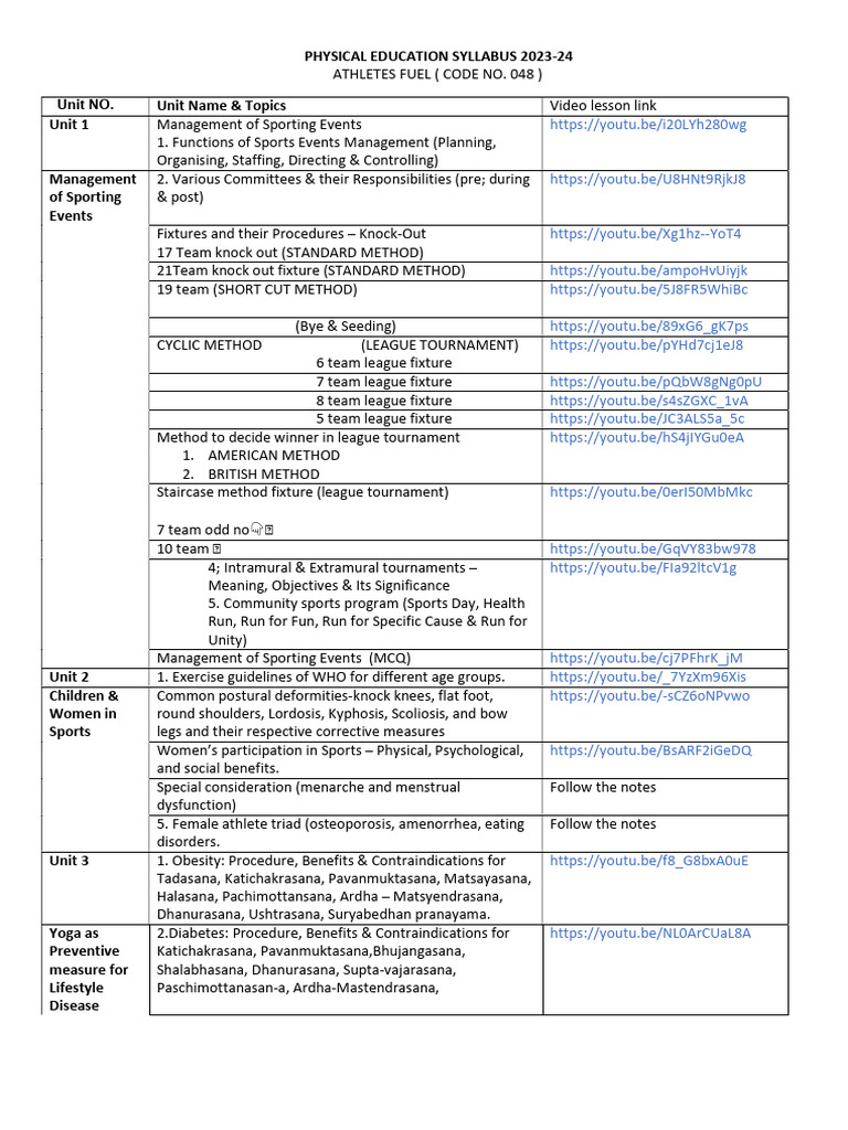 CBSE Class 12 Physical Education Syllabus 2023-24 | PDF | Physical ...