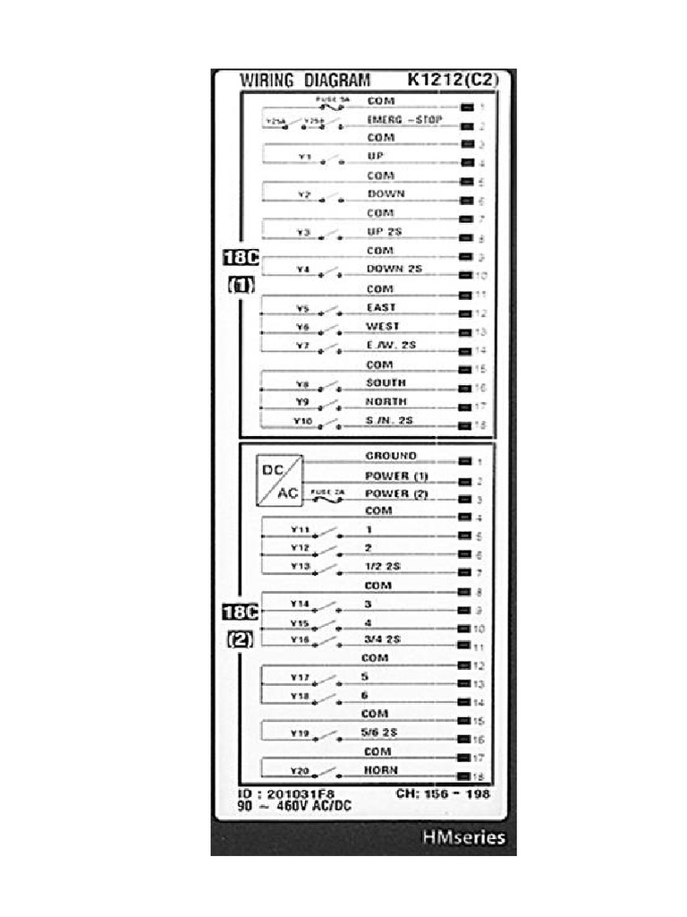 JUUKO Industrial Remote Control PDF | PDF