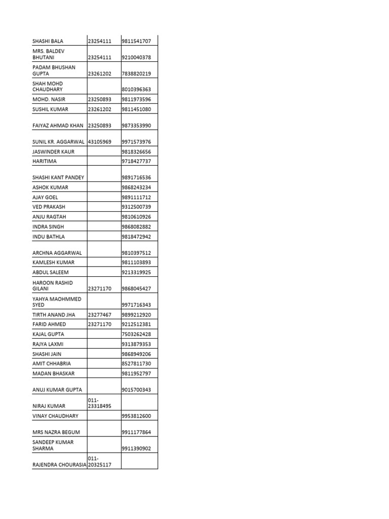 Vipin 01 | PDF | Film Production Districts | Cinema Of India