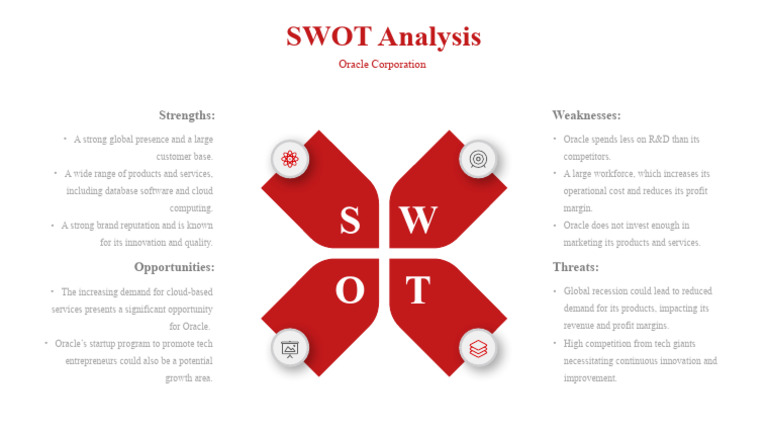 Oracle SWOT | PDF | Business | Computers