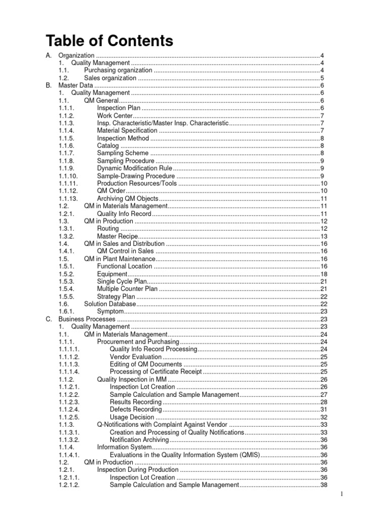 QM Questionnaire For Blueprint Prepration | PDF | Sampling (Statistics) | Quality Management