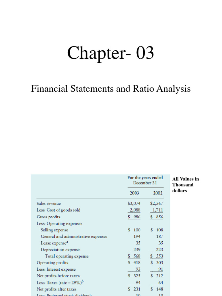 Ch03 - Financial Statements and Ratio Analysis | PDF | Price–Earnings Ratio | Debt