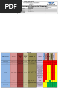 Storage Racking Risk Assessment | PDF | Risk | Safety