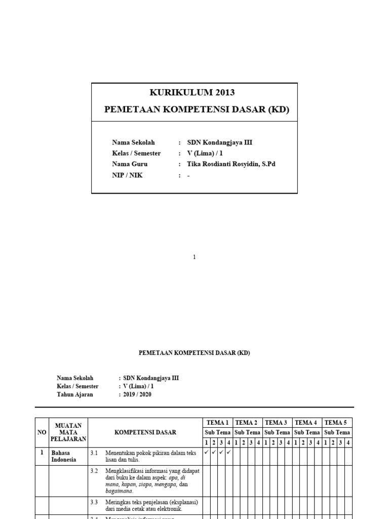Kelas 5 - Pemetaan KD | PDF