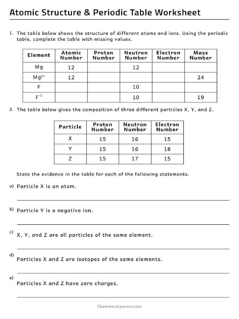 Atomic Structure and The Periodic Table Worksheet With Answers | PDF