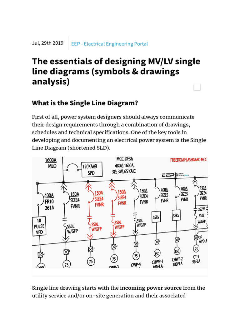 The essentials of designing MV-LV single line diagrams (symbols ...