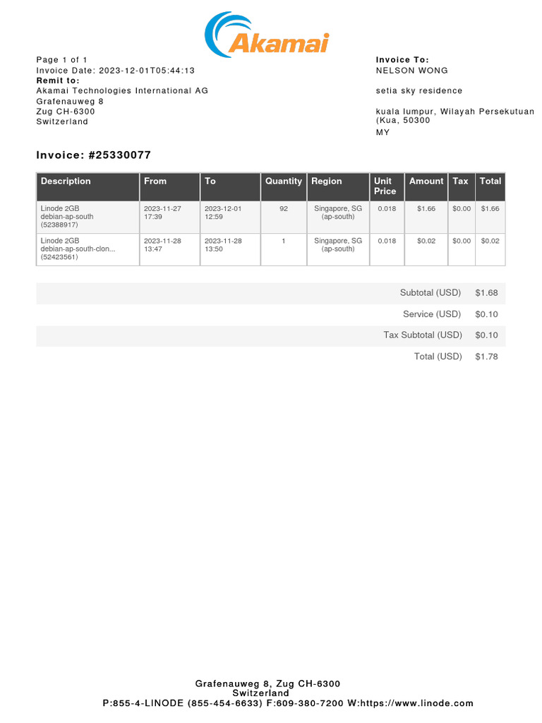 Linode Invoice #25330077 Details | PDF
