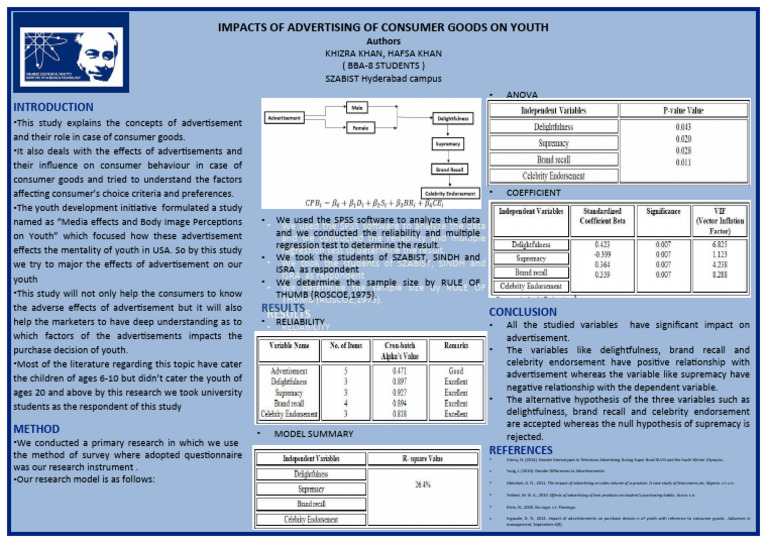 Poster | PDF | Advertising | Consumer Behaviour