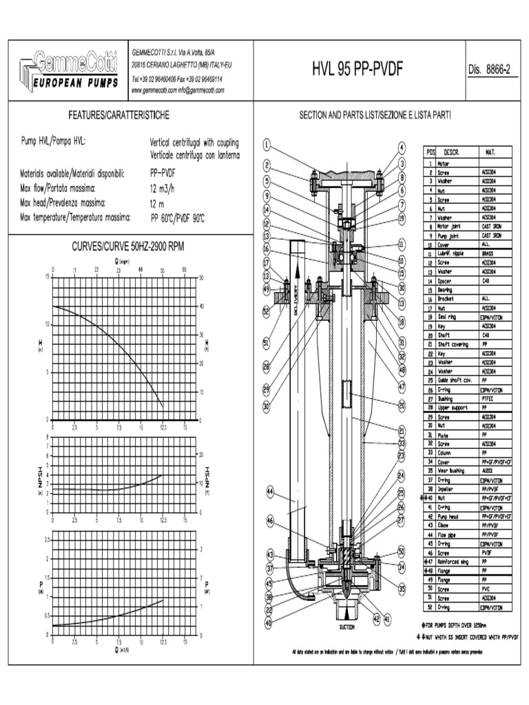 Technical Data Vertical Pumps HVL PP PVDF Complete Rev 3 | PDF