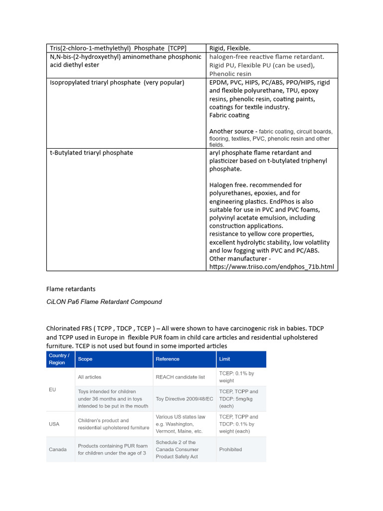 Fire Retardant Notes | PDF | Polyurethane | Polymers