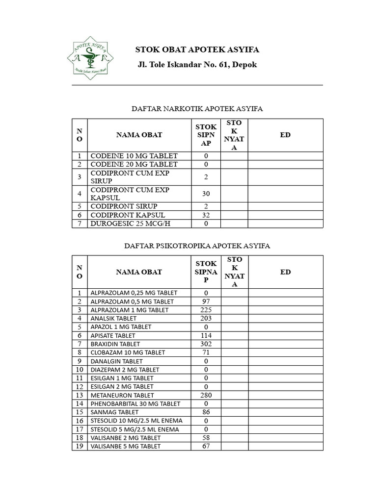 DAFTAR OBAT NARKO PSIKO New | PDF