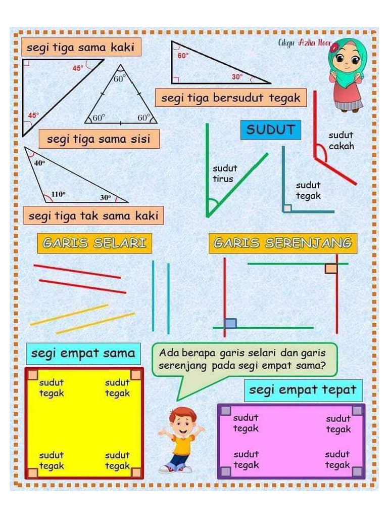 NOTA MATEMATIK TAHUN 4 | PDF