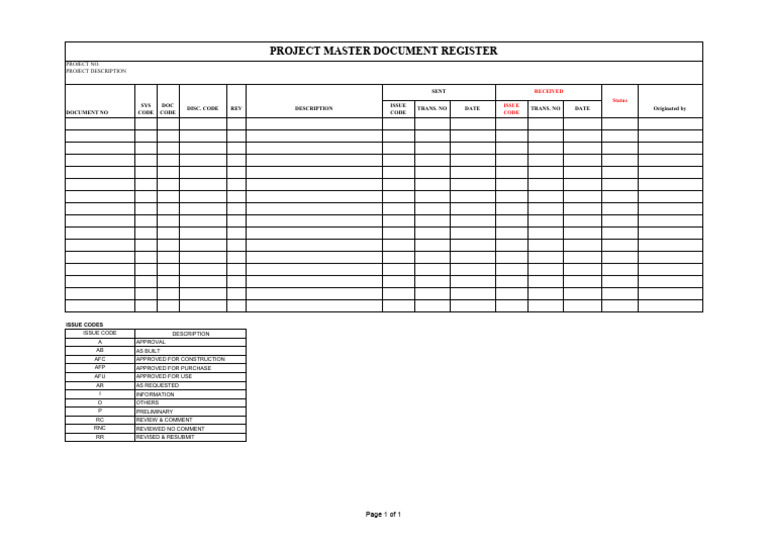 Project Master Document Register Form | PDF