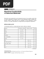 Titanium Alloys Conductivity Data | PDF | Electrical Resistivity And ...