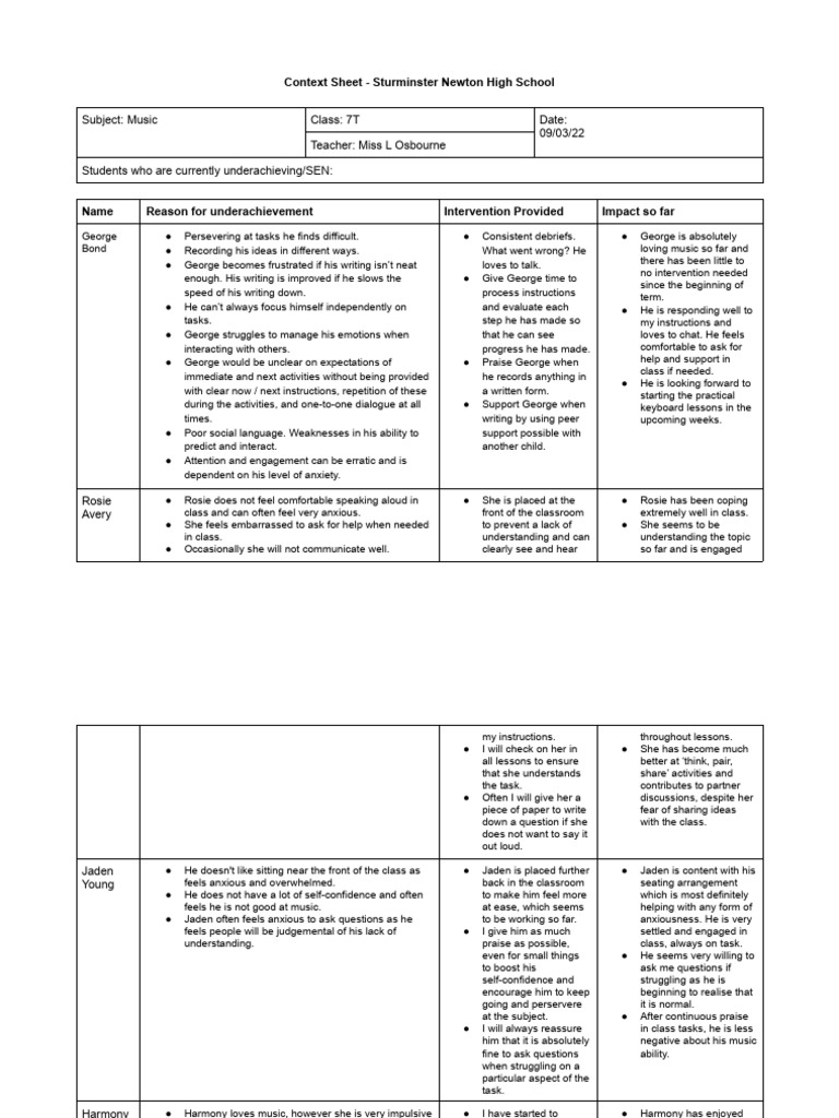Context Sheet | Download Free PDF | Psychological Concepts | Learning