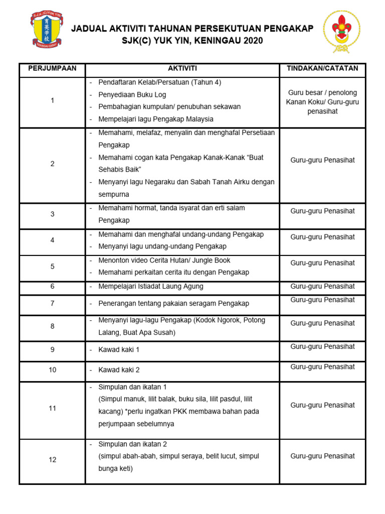 Jadual Aktiviti Pengakap 2020 | PDF
