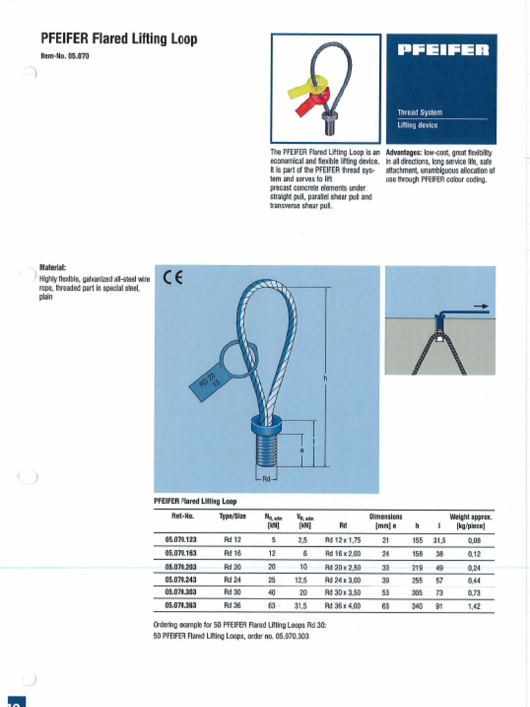 Lifting Loops | PDF