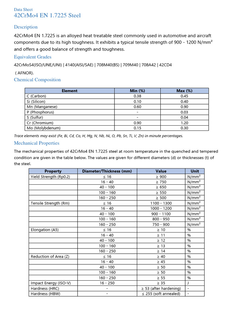 En1.7225 42CrMo4 | PDF | Steel | Chemical Substances