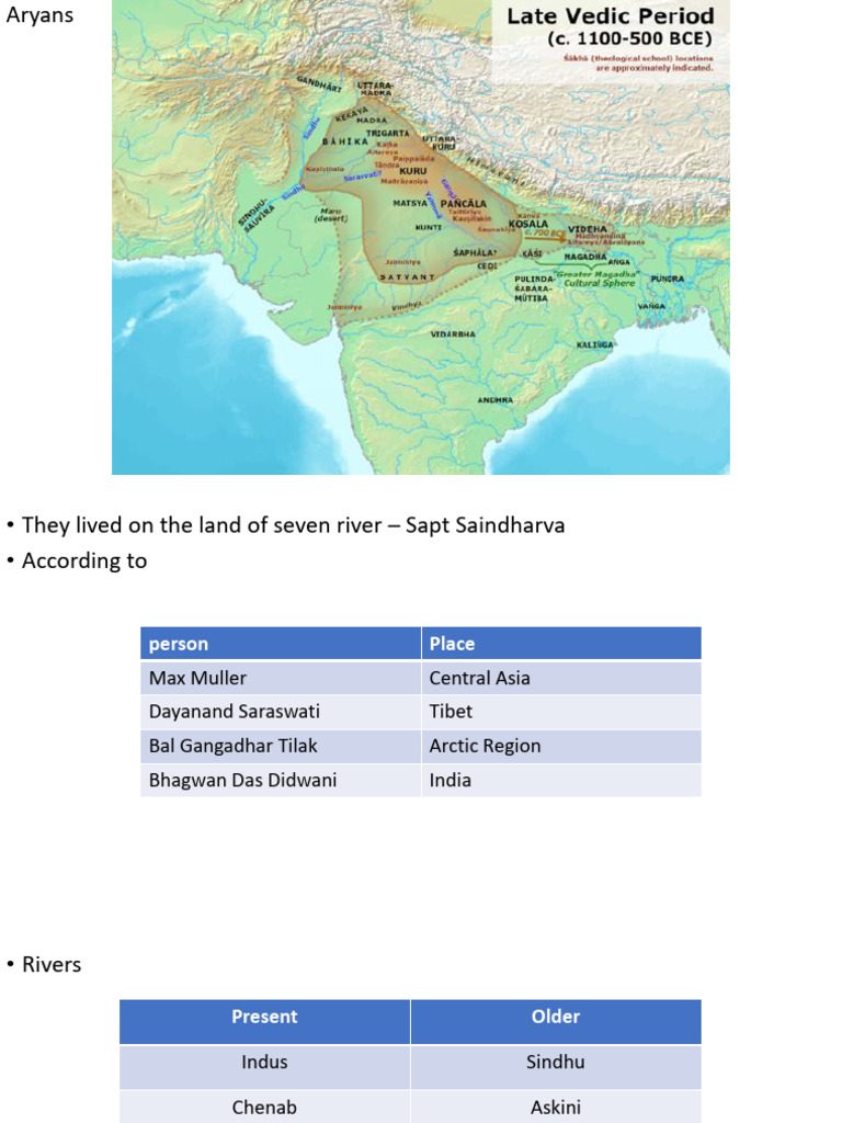 Ancient India 3 | PDF | Puranas | Indian Religions