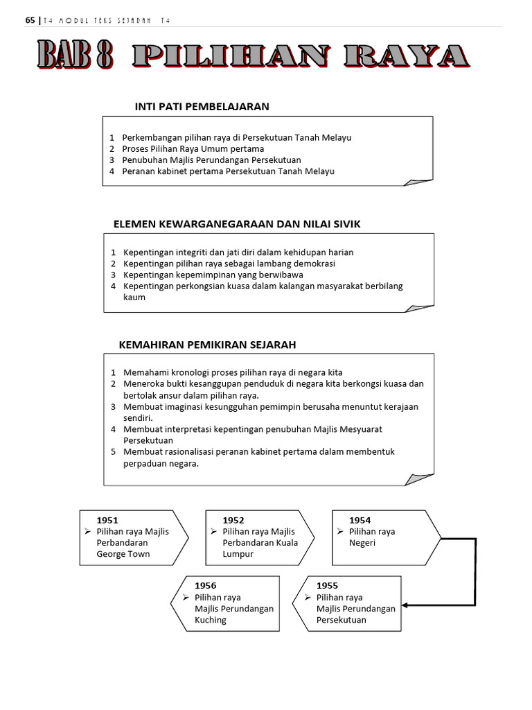 Bab 8 - Nota Sejarah Tingkatan 4 (Taw) (Sab) [1] | PDF