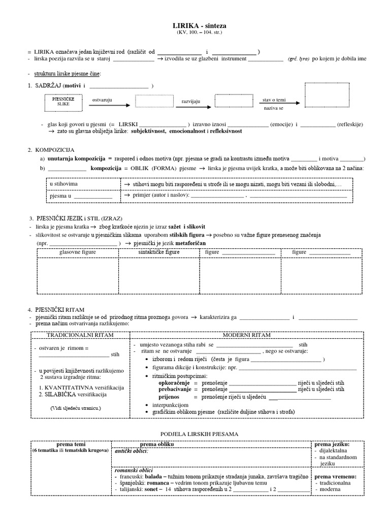 8 - 1 Lirika - Sinteza - Versifikacija - NL | PDF
