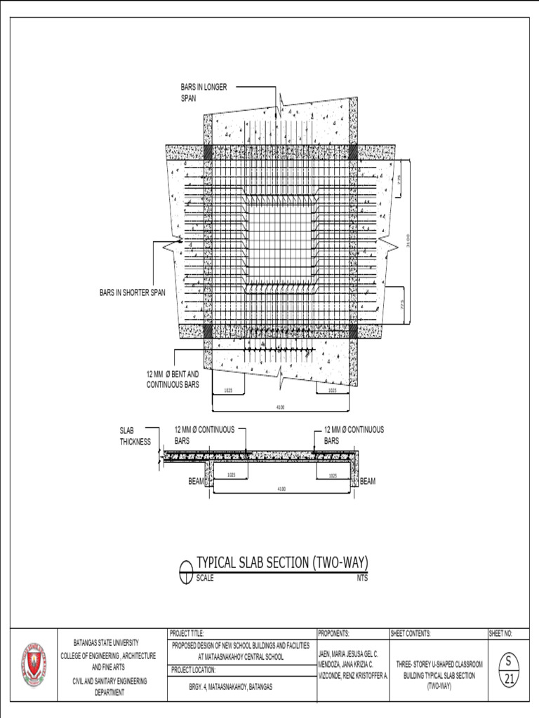 Typical Slab Section (Two-Way) | PDF
