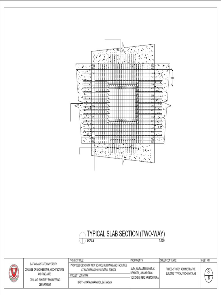 Typical Slab Section (Two-Way) | PDF
