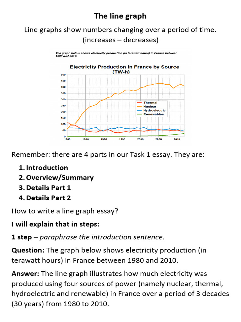 TASK 1 Lesson The Line Graph | PDF | Electricity Generation ...