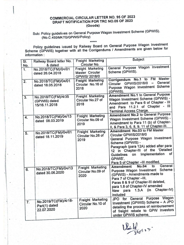 95 - Policy Guidelines On General Purpose Wagon Investment Scheme ...