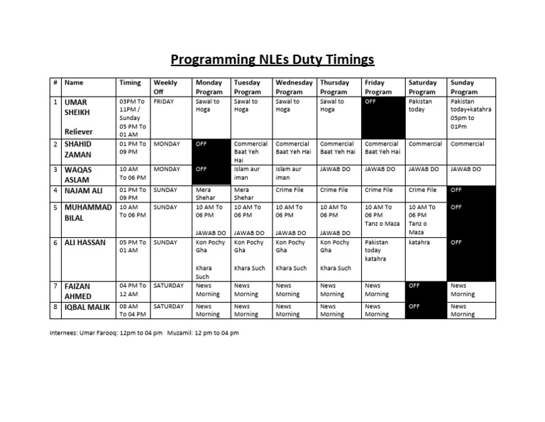 Programming NLEs Duty Timings 23-10-2023 | PDF